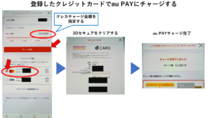 クレカ⇒auPAY⇒WAON⇒楽天キャッシュ(楽天ペイ)でポイント4重取り - ポイントを楽しむ