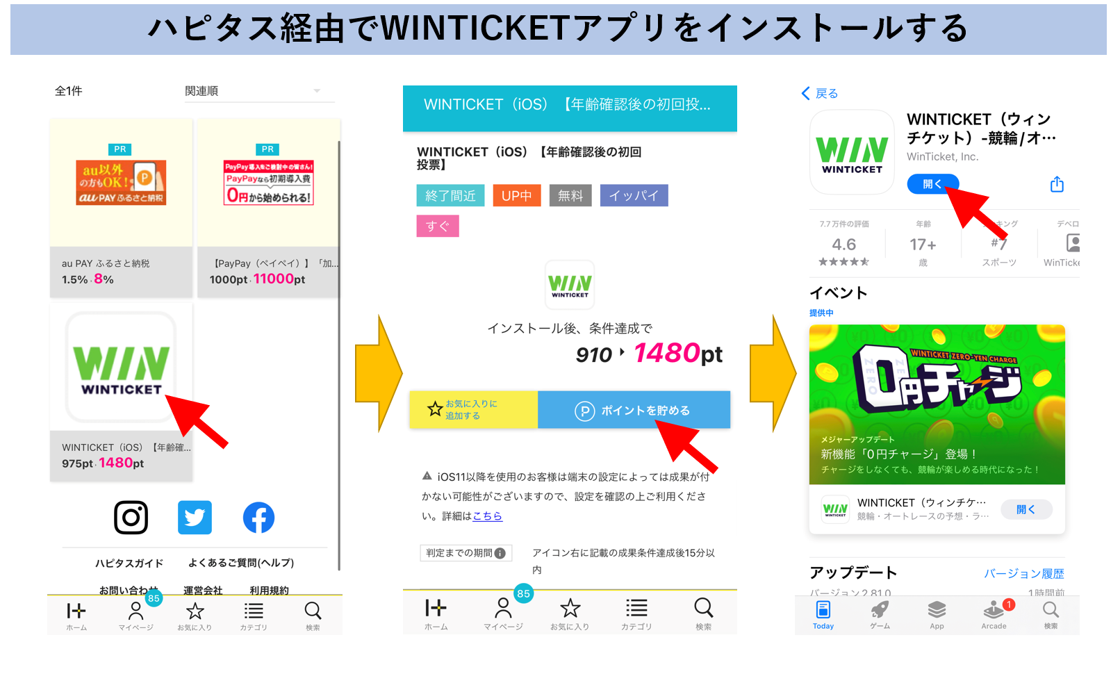 【即2,000円稼げた】WINTICKET(ウィンチケット)のポイ活のやり方|WINTICKET新規登録・入会キャンペーン完全マニュアル - ポイントを楽しむ
