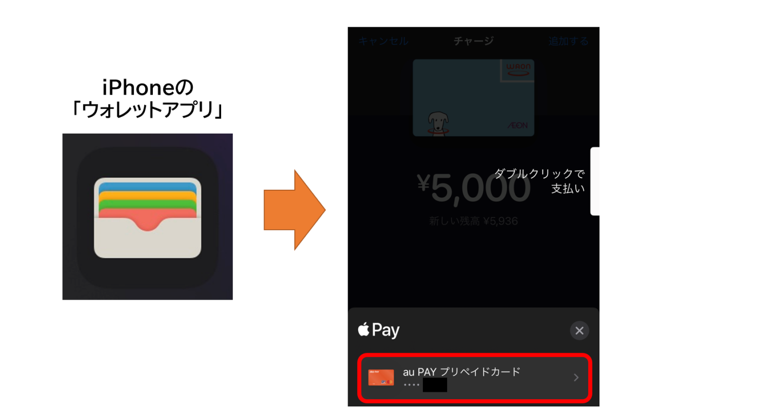 クレカ⇒auPAY⇒WAON⇒楽天キャッシュ(楽天ペイ)でポイント4重取り - ポイントを楽しむ