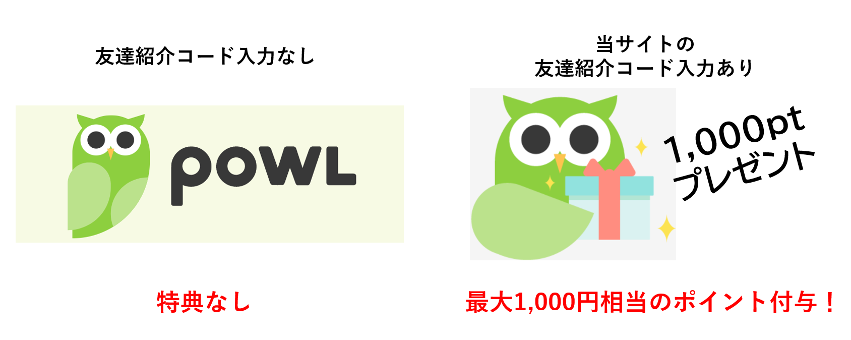 【最新】Powl(ポール）の新規登録・入会キャンペーンや友達紹介コードはどこ？登録特典を漏らさず貰う方法 - ポイントを楽しむ