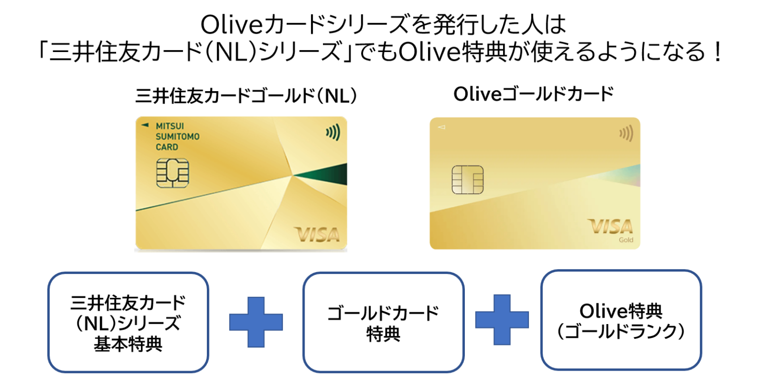 【両持ちが最強】三井住友カード(NL)とOliveカードのどっちを持つべきか？違いを比較しました【紹介コードあり】 - ポイントを楽しむ
