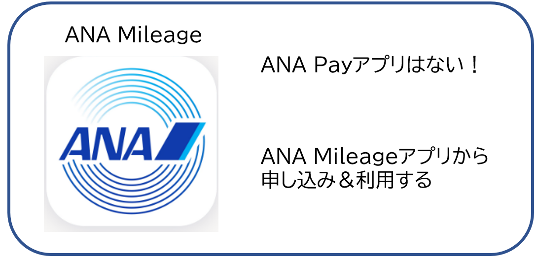 MIXI M⇒ANA Pay⇒ToyotaWallet⇒Suicaチャージでお得多重取り！ANA Payの進化で新たなルートが開通？ - ポイントを楽しむ