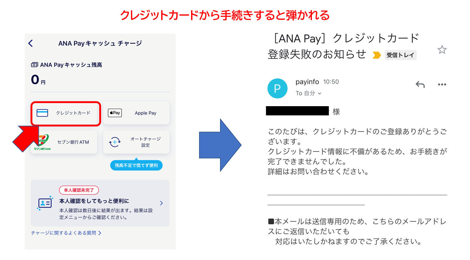 MIXI M⇒ANA Pay⇒ToyotaWallet⇒Suicaチャージでお得多重取り！ANA Payの進化で新たなルートが開通？ - ポイントを楽しむ