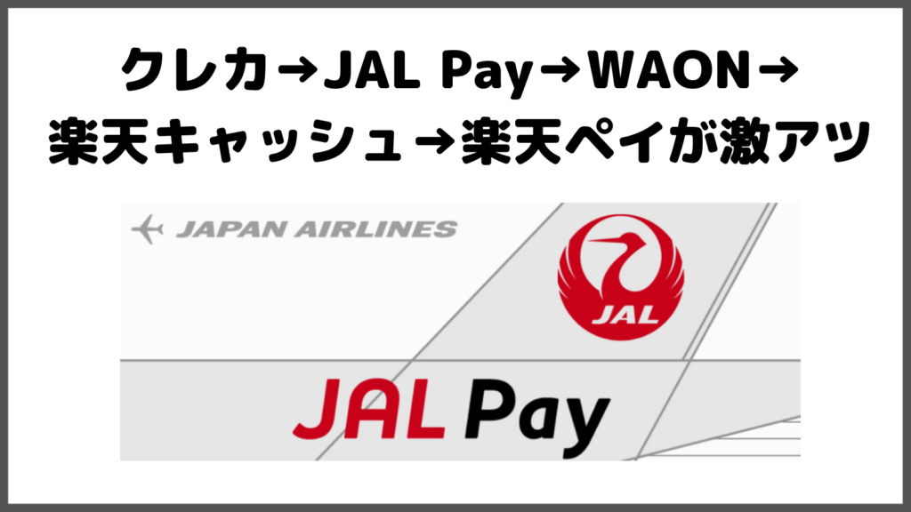 ファミペイバーチャルカードのキャンペーンコードとは？新規カード発行時に戸惑う理由に ポイントを楽しむ